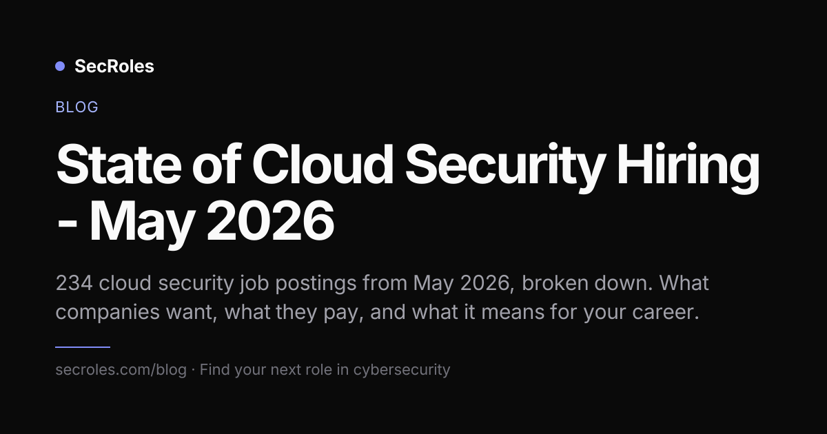 State of Cloud Security Hiring - May 2026 · SecRoles